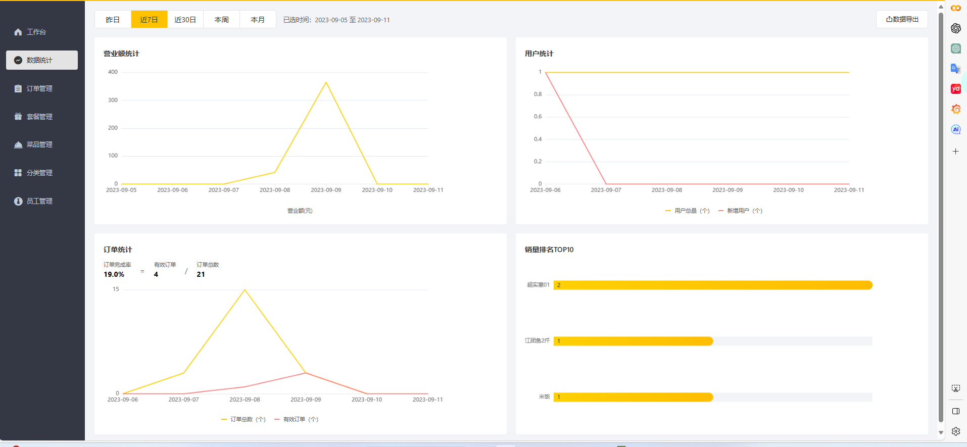 GitHub - Meng-Xin/take-out: 苍穹外卖 Golang，一个规范化的Gin项目开发实例。
